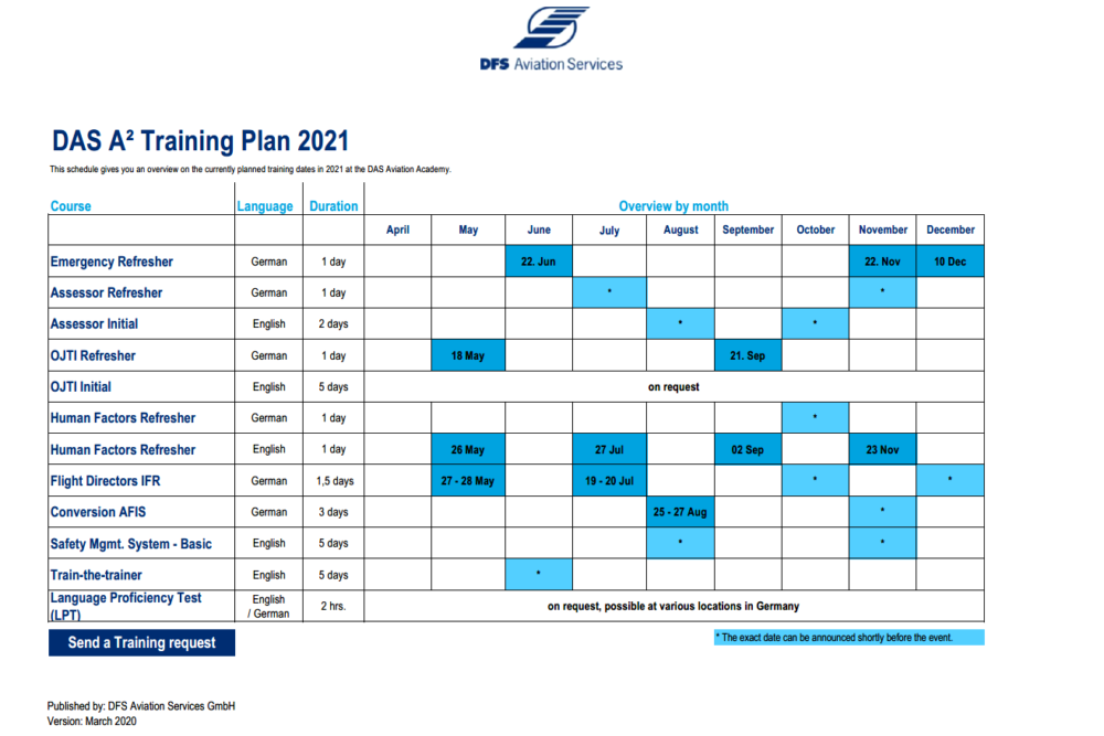 Aviation Training Services - DFS Aviation Services